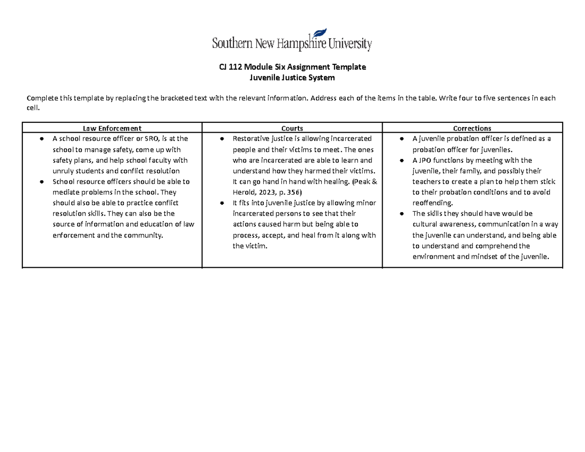 Juvenile Justice Nahla Wolfe - CJ 112 Module Six Assignment Template Juvenile Justice System ...