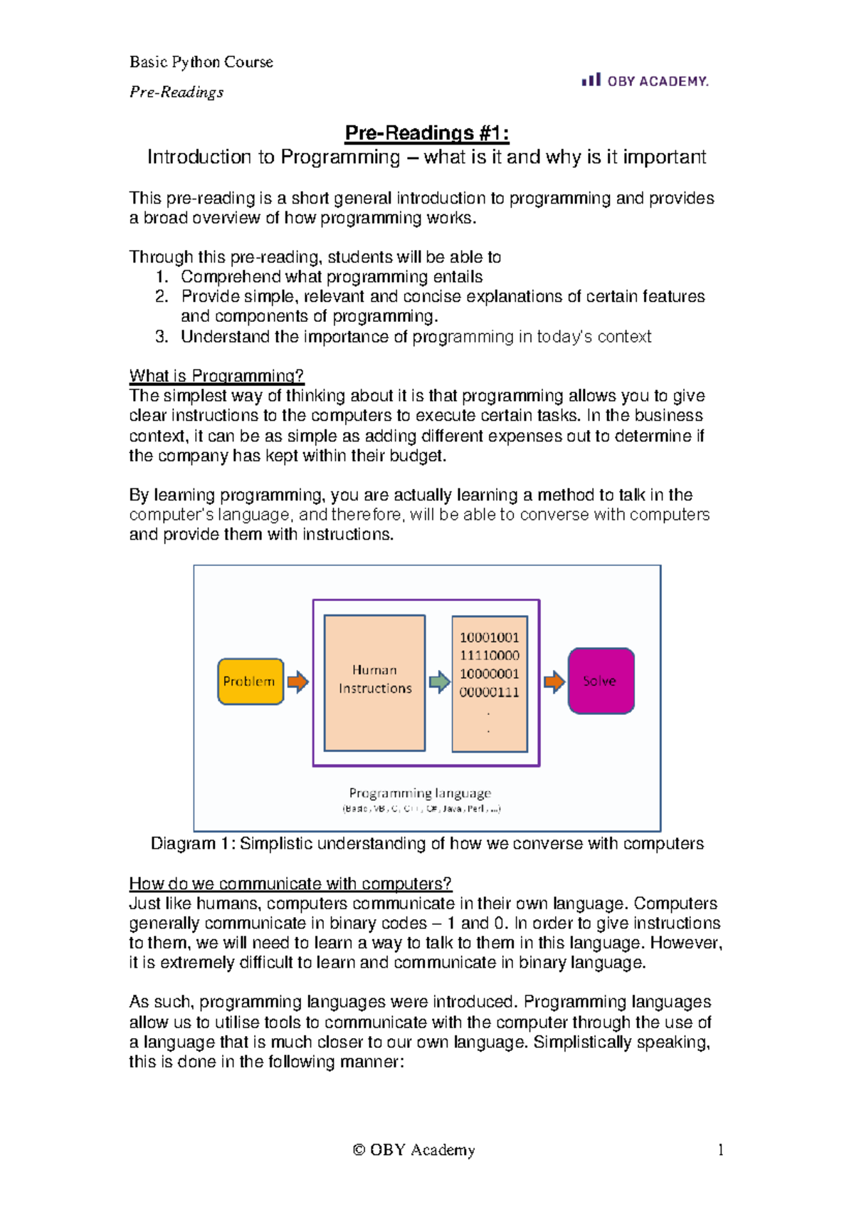 Pre Readings For Students #1 - Basic Python Course Pre-Readings © OBY Academy 1 Pre-Readings #1 ...