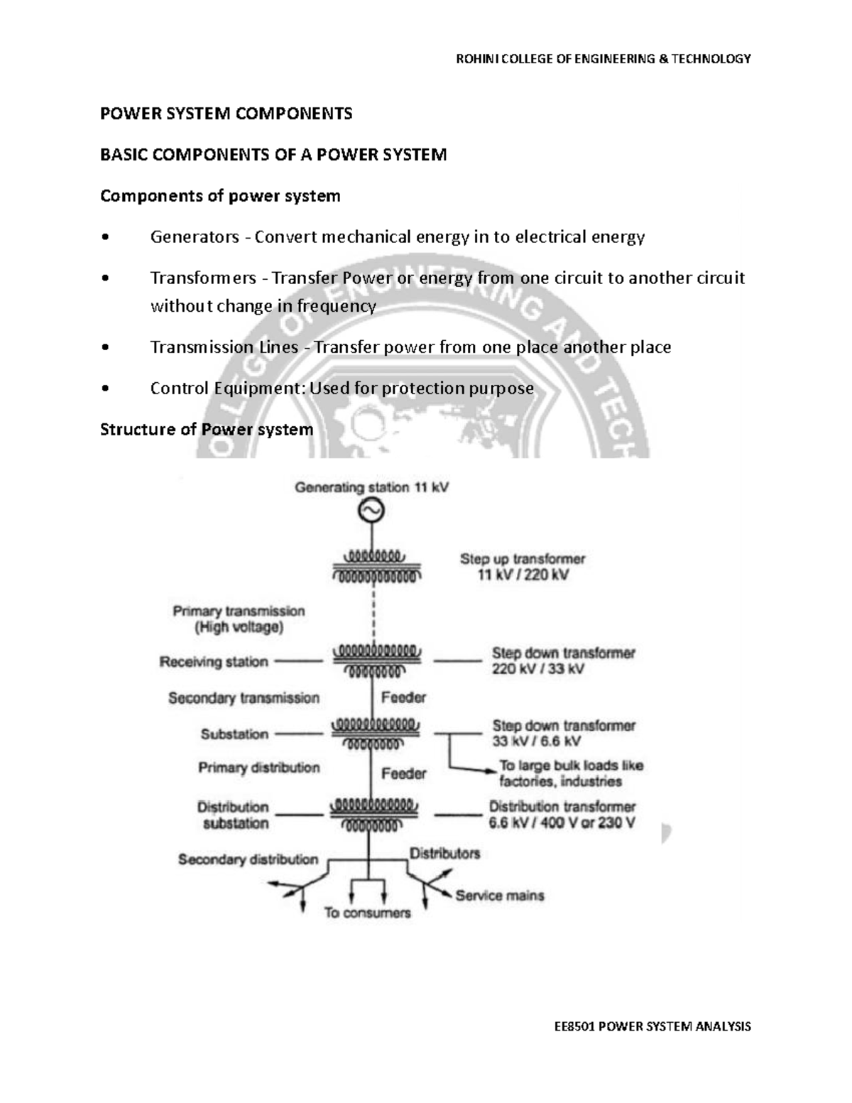 Power system components - ROHINI COLLEGE OF ENGINEERING & TECHNOLOGY ...