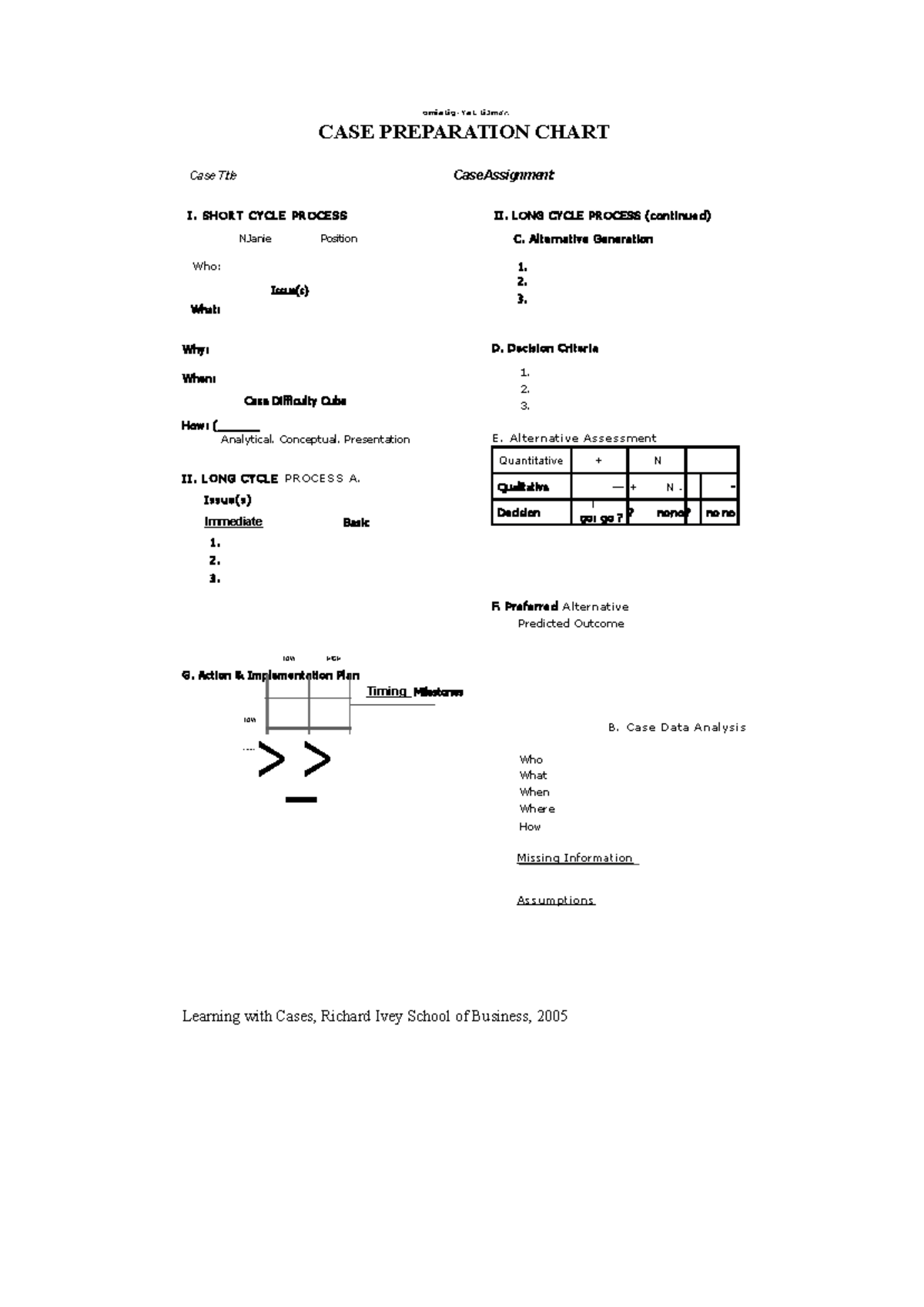 Diagramme préparartion dun cas - ####### o m i a t i g - Y a L t i J m ...
