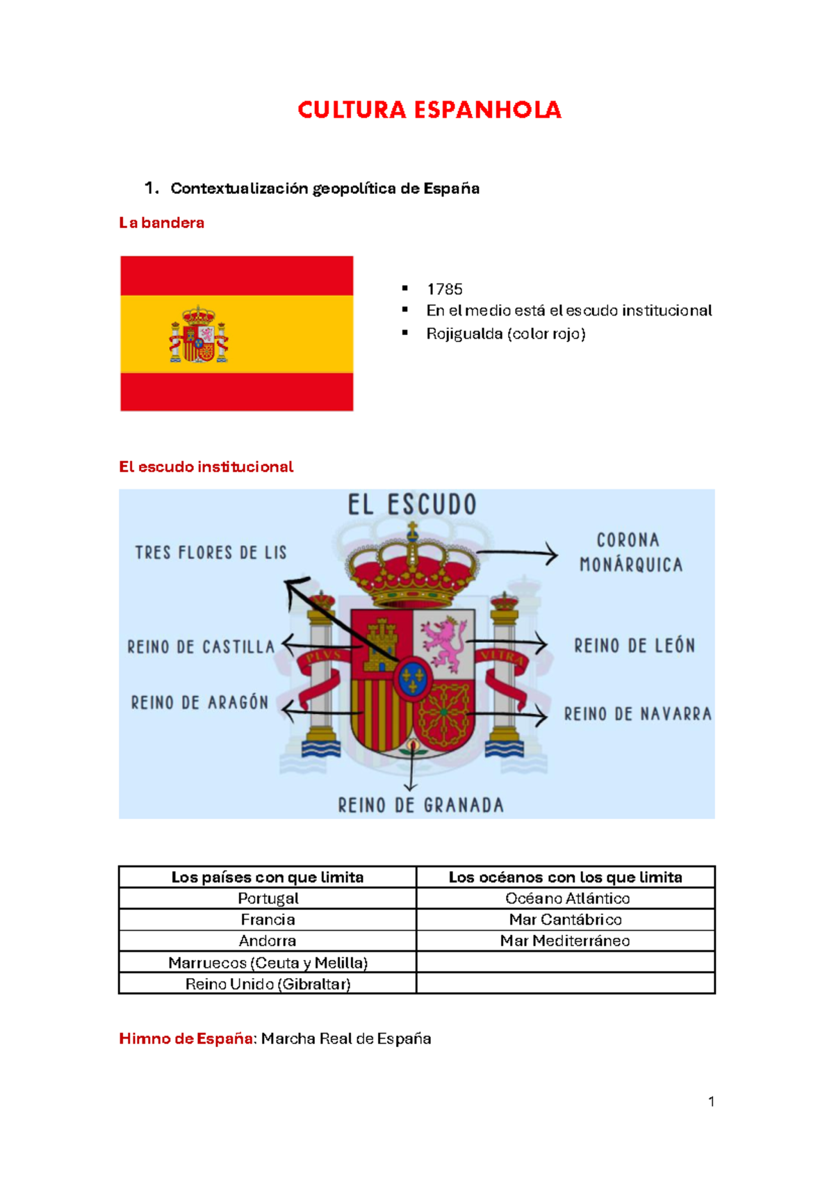 Aulas Cultura Espanhola - CULTURA ESPANHOLA 1. Contextualización ...