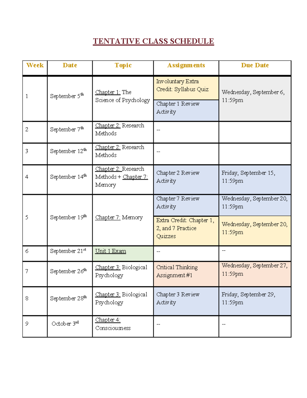 Gen Psych Fall23 schedule - TENTATIVE CLASS SCHEDULE Week Date Topic ...