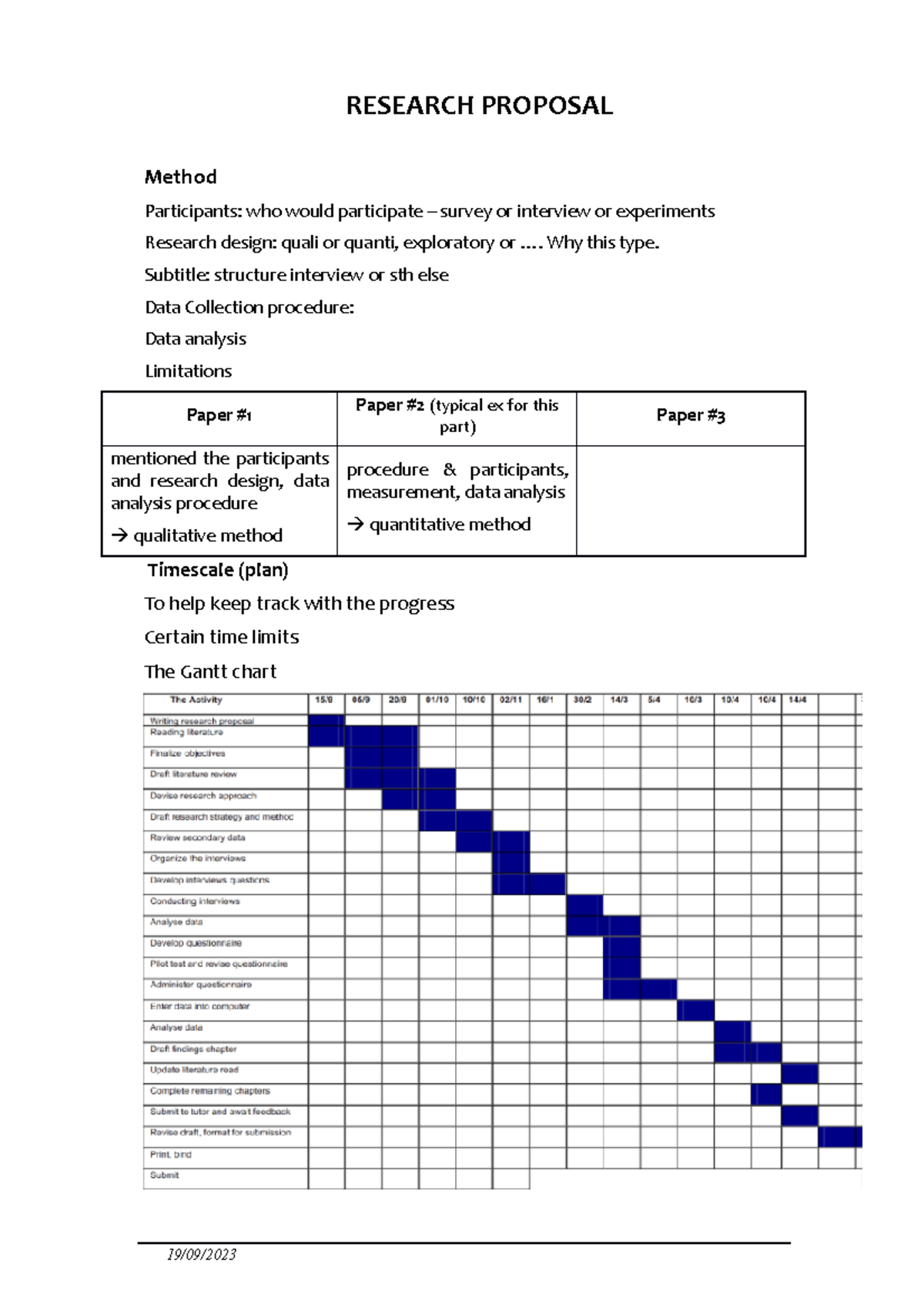 0909- Research- Proposal - RESEARCH PROPOSAL Method Participants: who ...