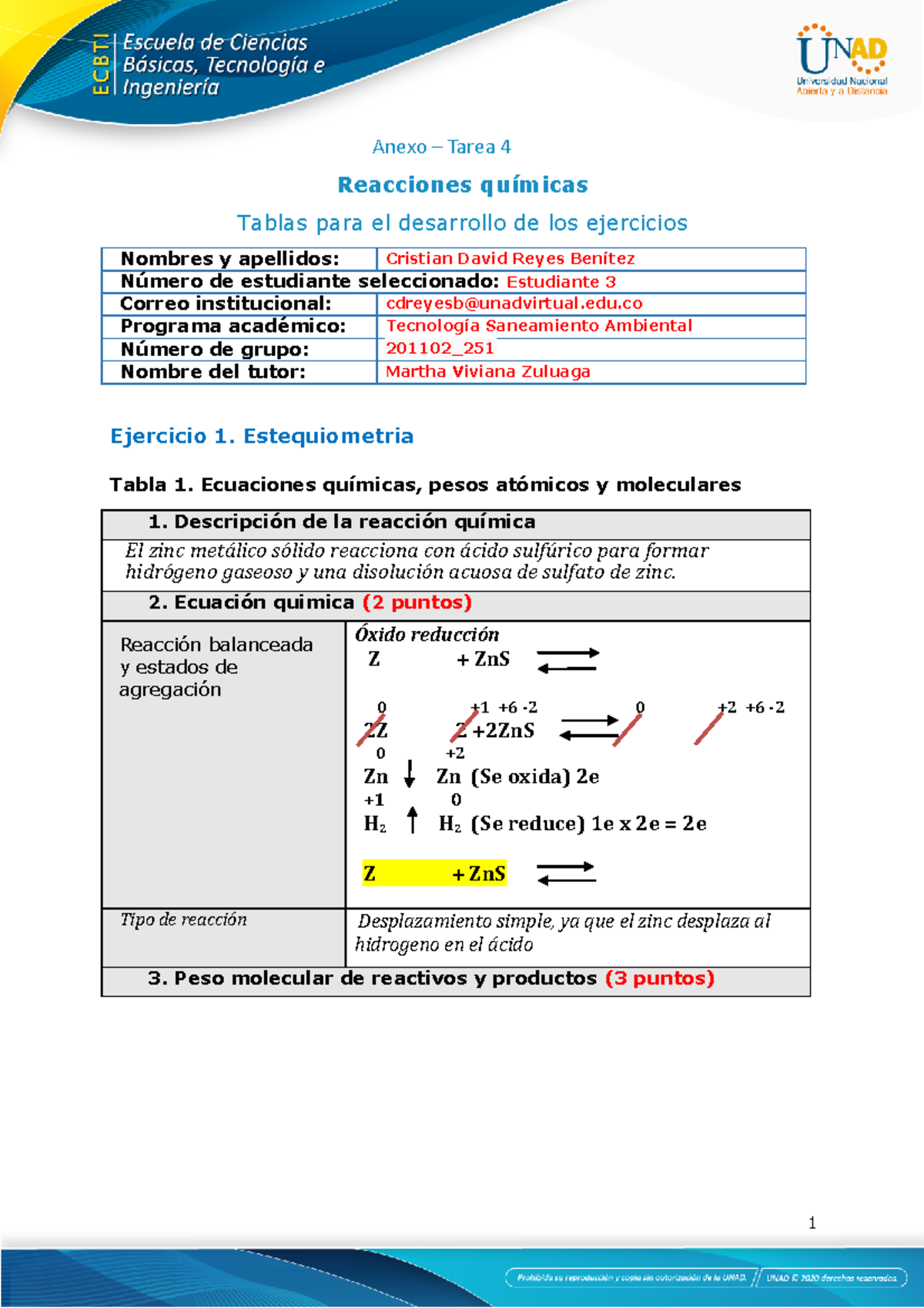 Tarea 4 Cristian Reyes Grupo 2011 02-210 - Anexo – Tarea 4 Reacciones químicas Tablas para el ...