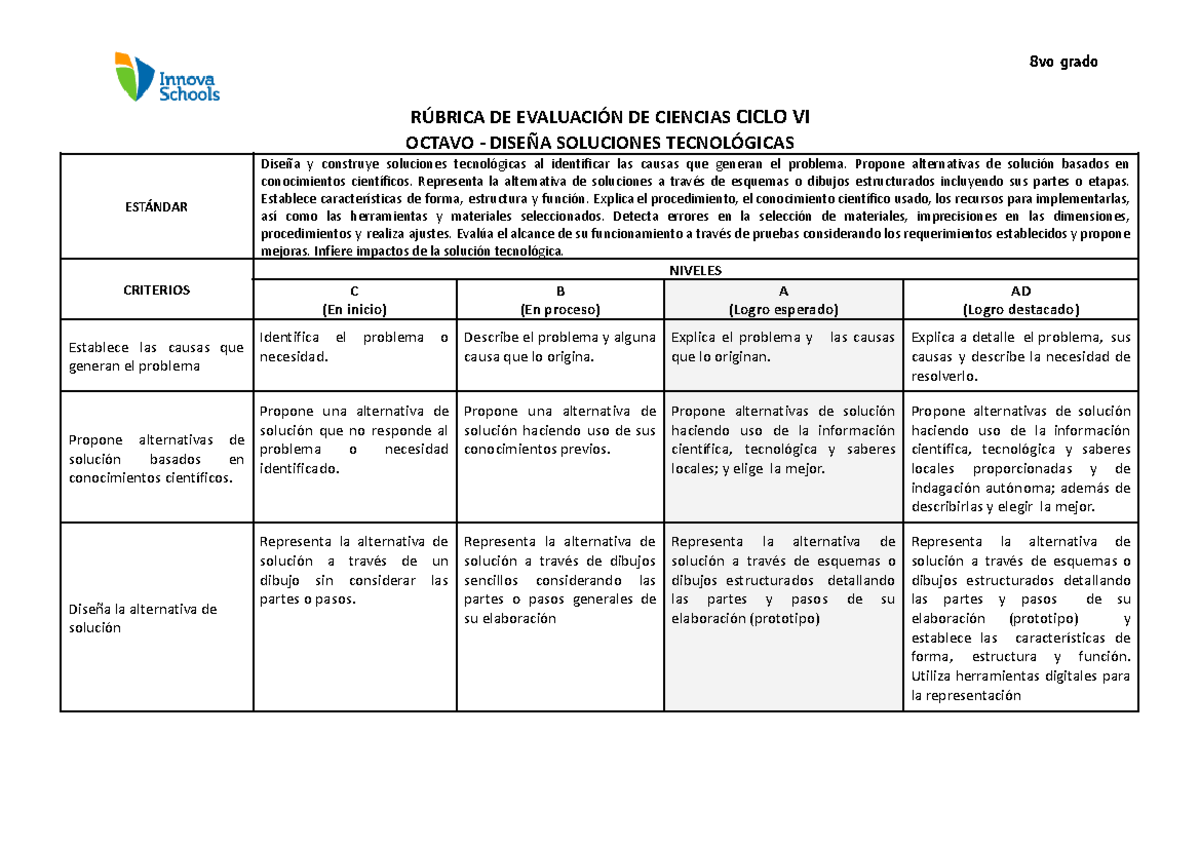 Rubrica%20unidad%202 %20Dise241a%20docx - 8vo grado RÚBRICA DE ...