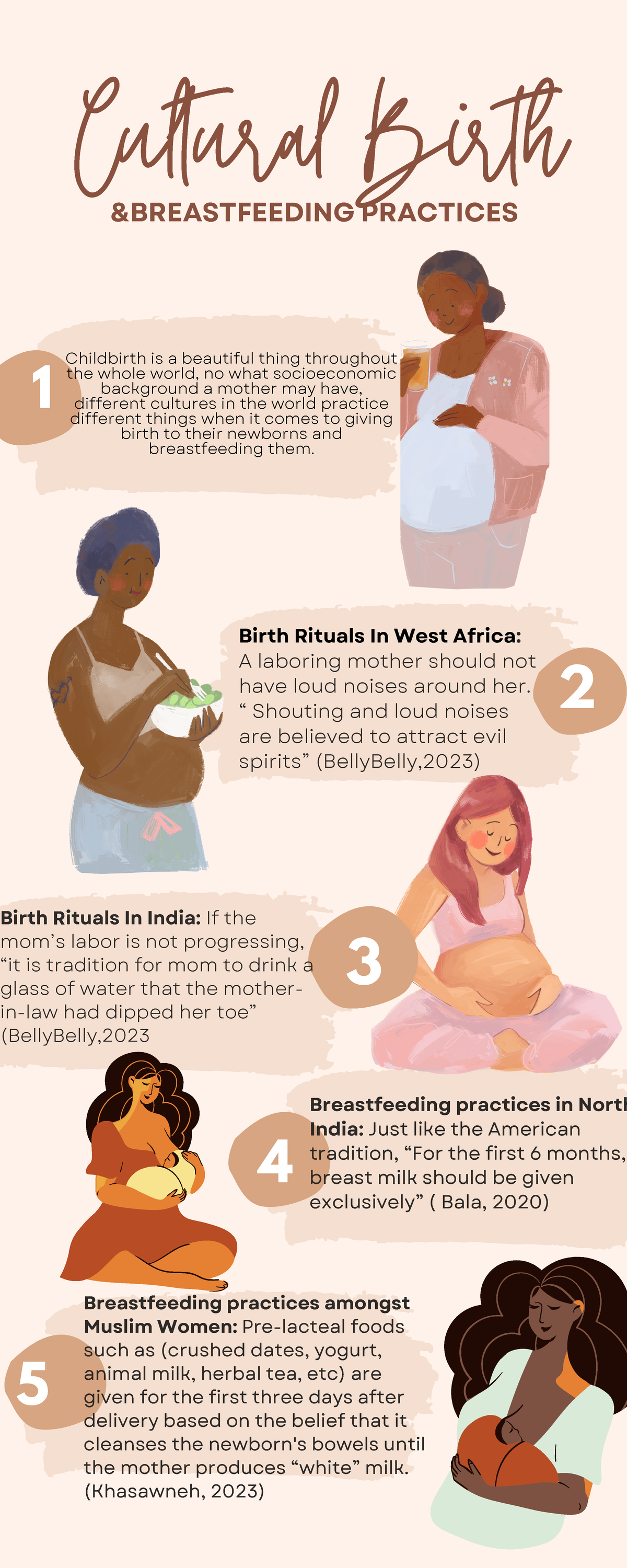 Cultural Birth and Breastfeeding practices -3 - Cultural Birth 1 5 2 4 ...