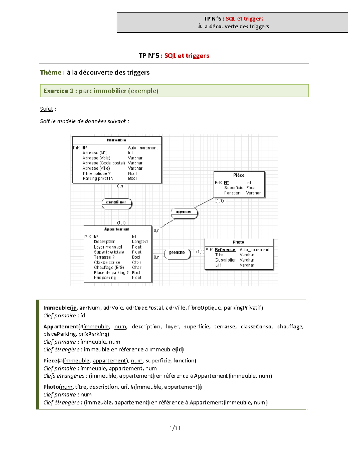 TP N°5 - SQL et triggers - corrigé - SLAM3 - Conception de BD À la découverte des triggers TP N ...