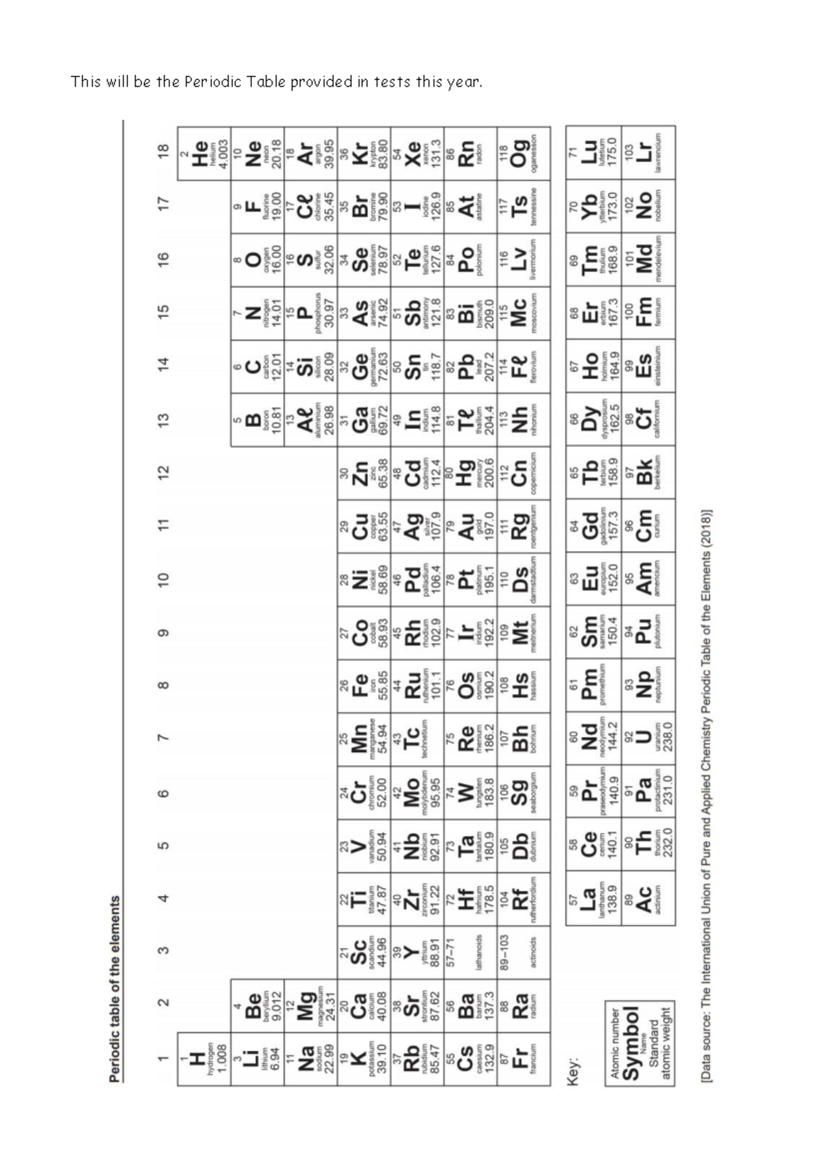 Chem 2 Booklet 2024 - school made it - This will be the Periodic Table ...