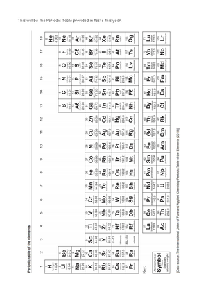 Year 8 Science Chemical Reactions Test Revision - Fill in some ...