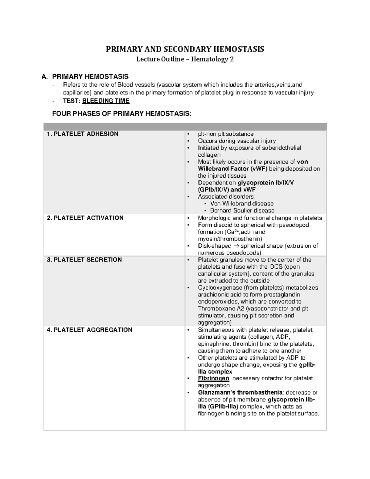 Hemostasis Outline 2 2019 - PRIMARY AND SECONDARY HEMOSTASIS Lecture ...