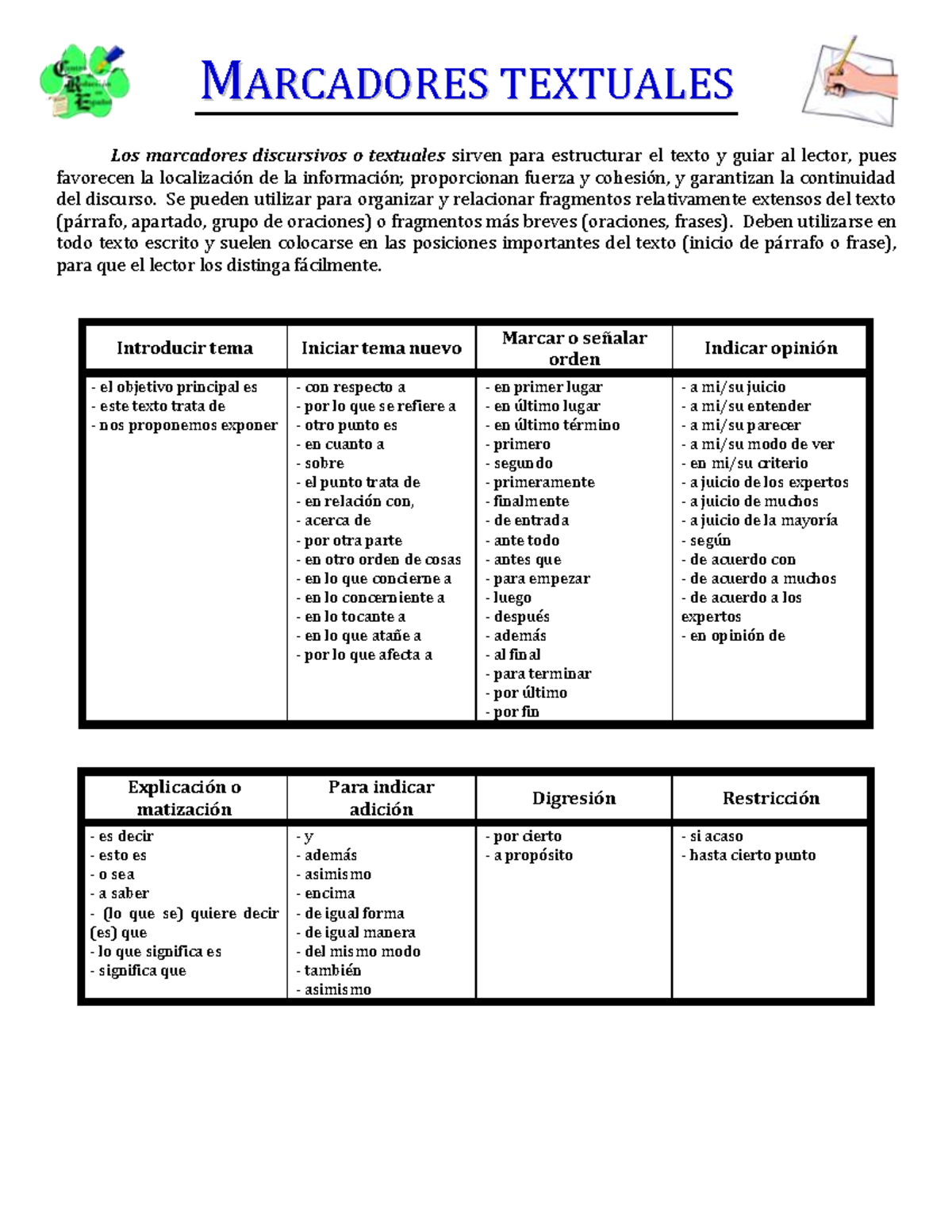 Conectores y marcadores textuales - Los marcadores discursivos o ...