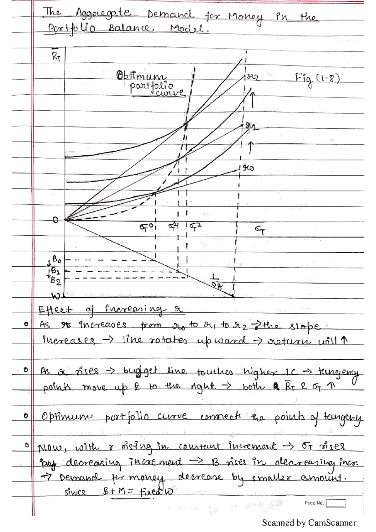 Lecture 40 - Portfolio Balance Approach II - B.A. Economics (Hons ...