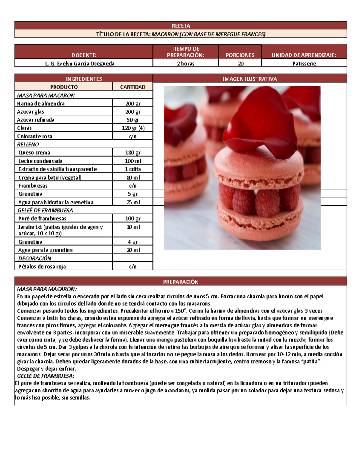 Macarons - RECETA TÍTULO DE LA RECETA: MACARON (CON BASE DE MEREGUE FRANCES) DOCENTE: TIEMPO DE ...