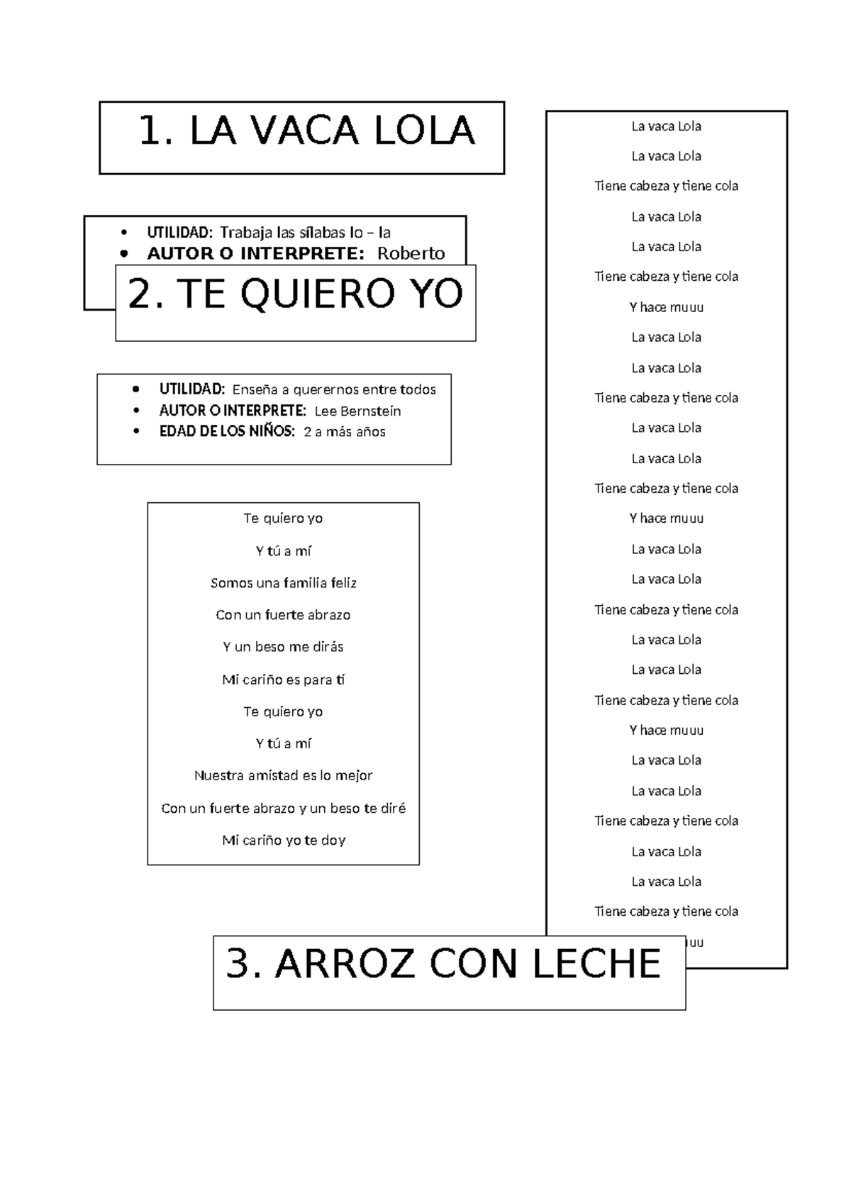 Cancionero - UTILIDAD: Trabaja las sílabas lo – la AUTOR O INTERPRETE ...