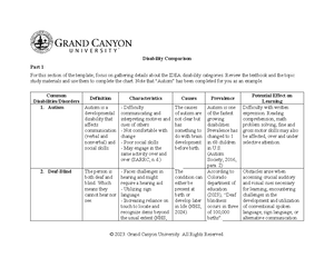 SPD-208 RS T4 Classroom Management Matrix - Classroom Management Matrix ...