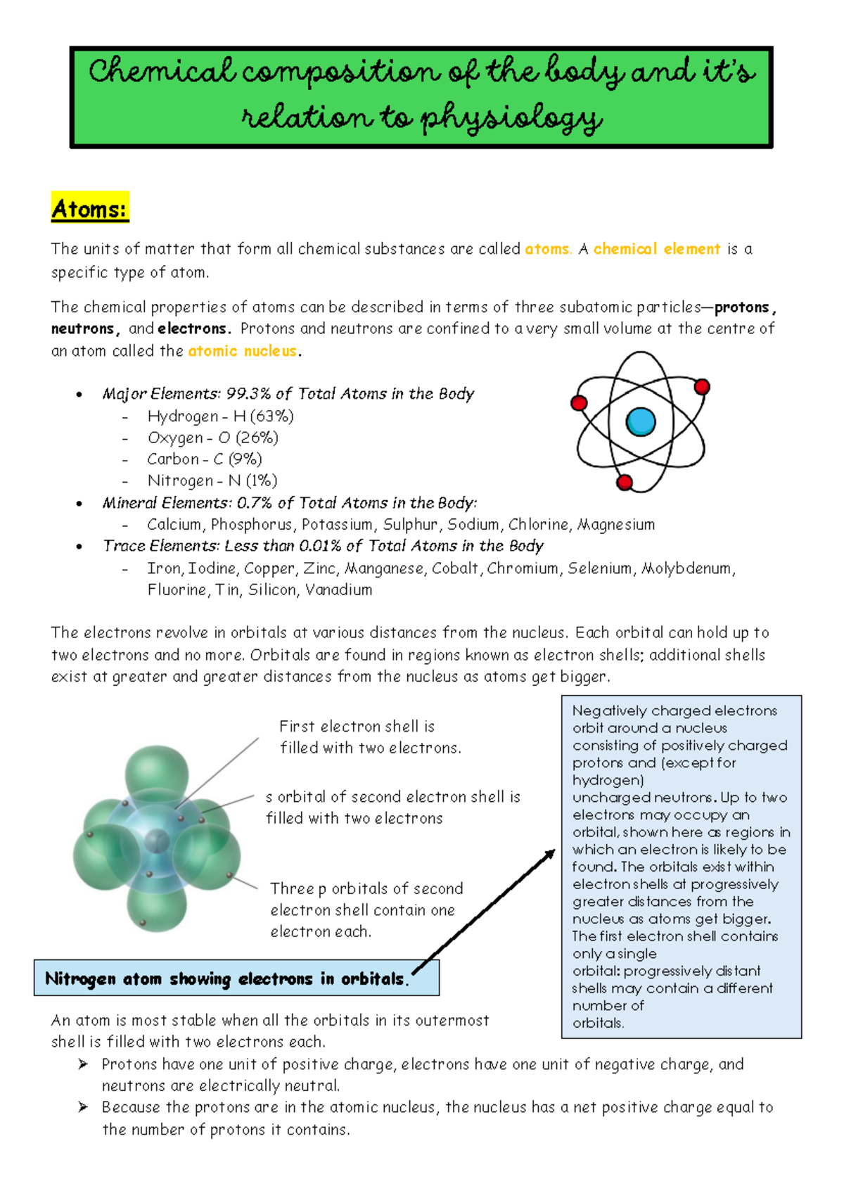 Study unit 2 FLGX - Chemical composition of the body and it’s relation ...