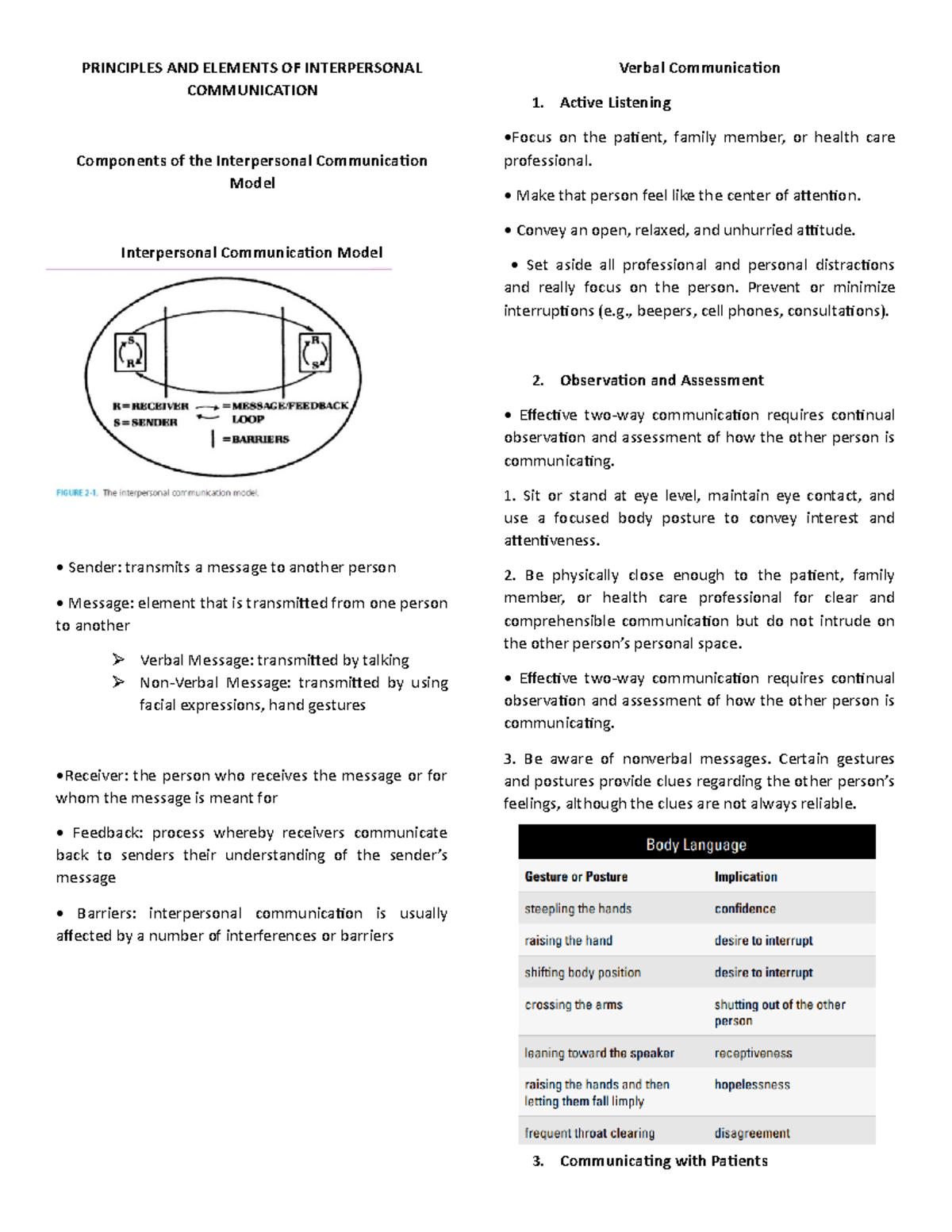 Intercom 2 - Assignments - PRINCIPLES AND ELEMENTS OF INTERPERSONAL ...