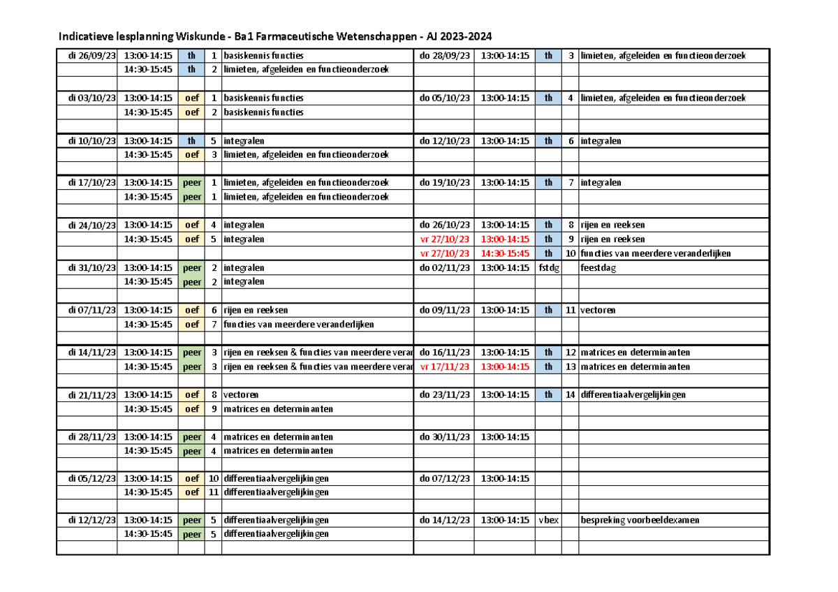 Indicatieve lesplanning - Studocu