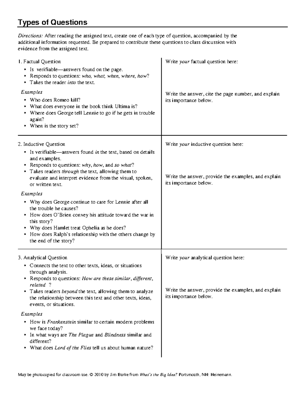 Types of Questions - Well done - May be photocopied for classroom use ...