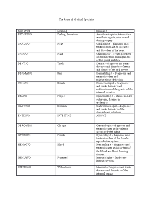 Introduction to Veterinary Terminology - Introduction to Veterinary ...