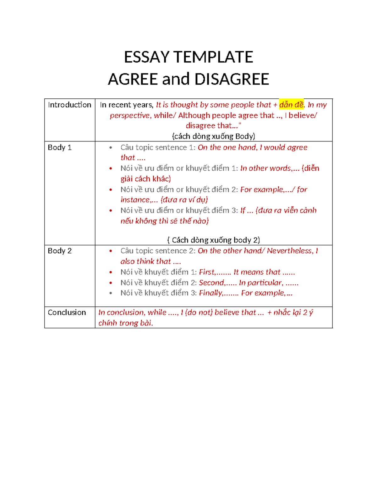 Essay Template ( Agree: Disagree) - ESSAY TEMPLATE AGREE and DISAGREE ...