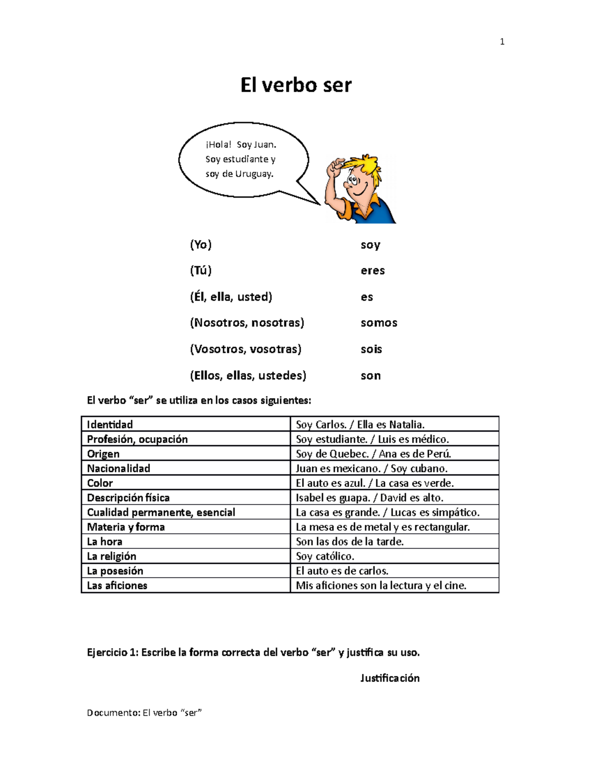 El verbo ser - 1 El verbo ser (Yo) soy (Tú) eres (Él, ella, usted) es ...