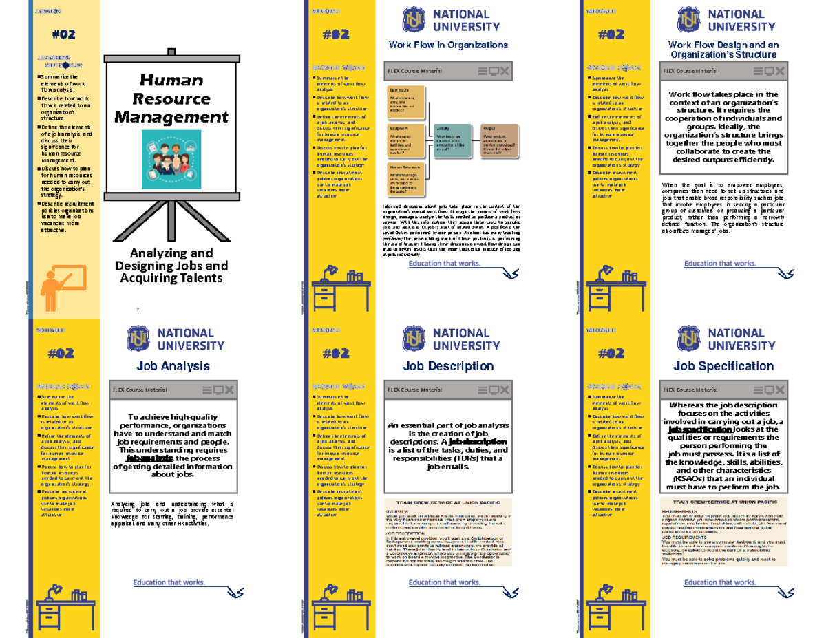 Module 2 - hrm summaries - Human Resource Management Analyzing and ...