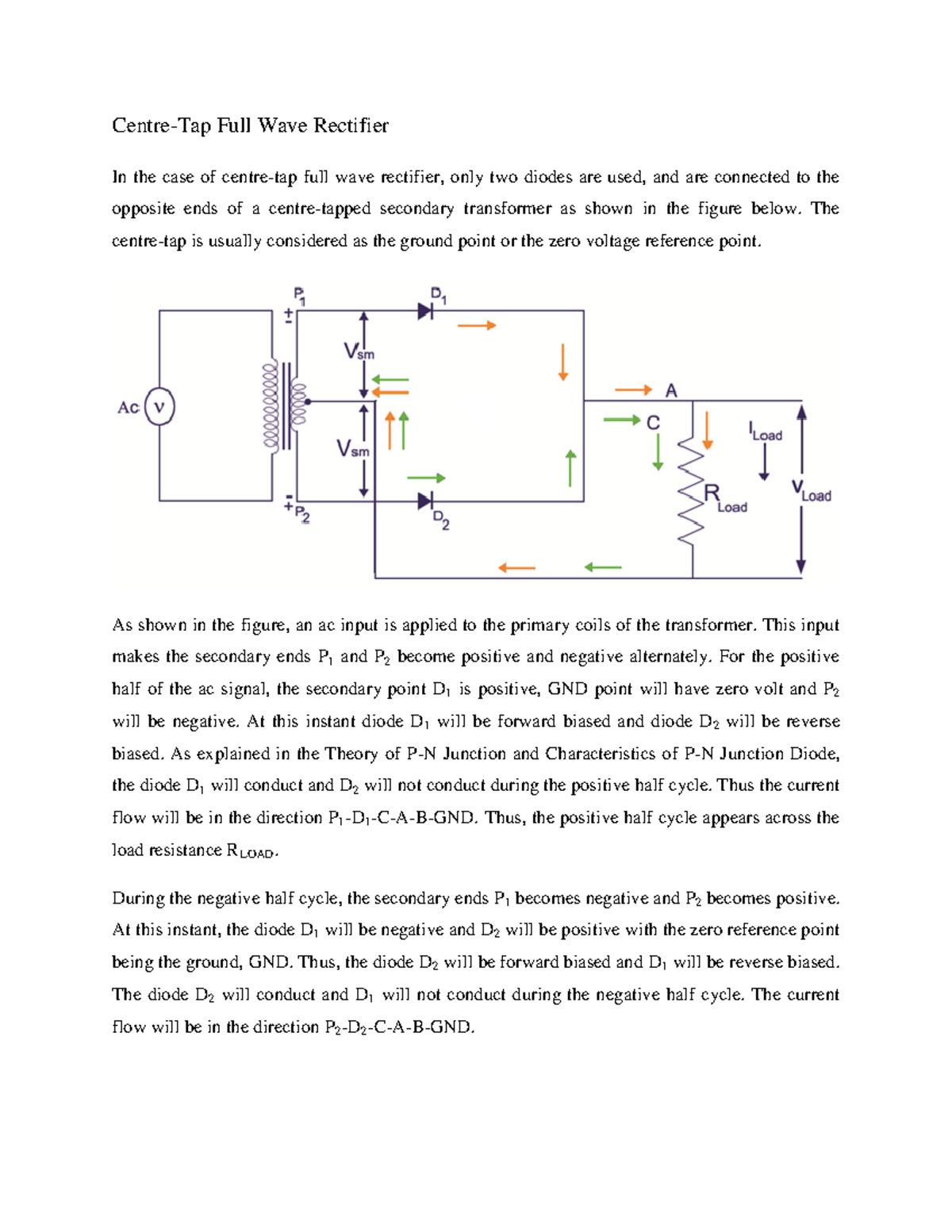 Centre - Electronics and Communication Engineering(TEC) notes - Centre ...