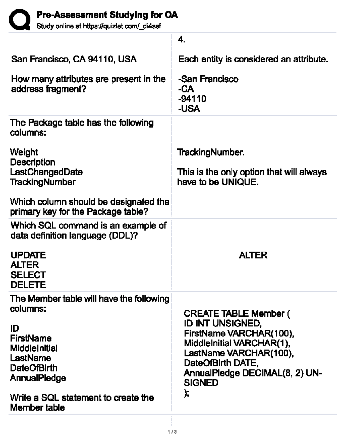 D427 Notes - Q Studying for OA Study online at 4. San Francisco, CA ...