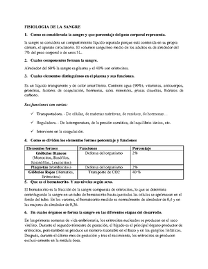 Fisiología Humana II - Principio de la Linea Marcada - FISIOLOGÍA ...