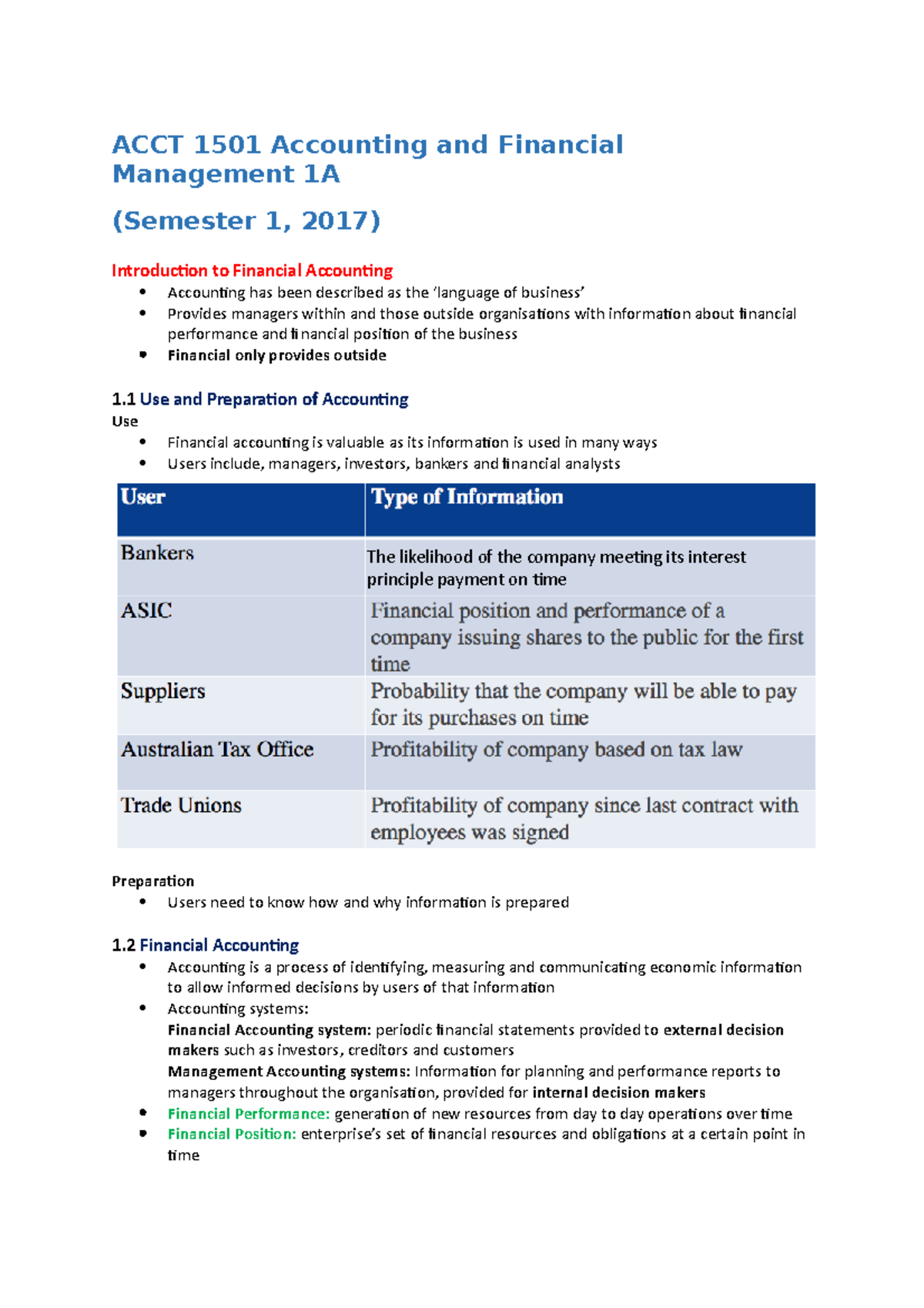 ACCT 1501 notes - ACCT 1501 Accounting and Financial Management 1A ...
