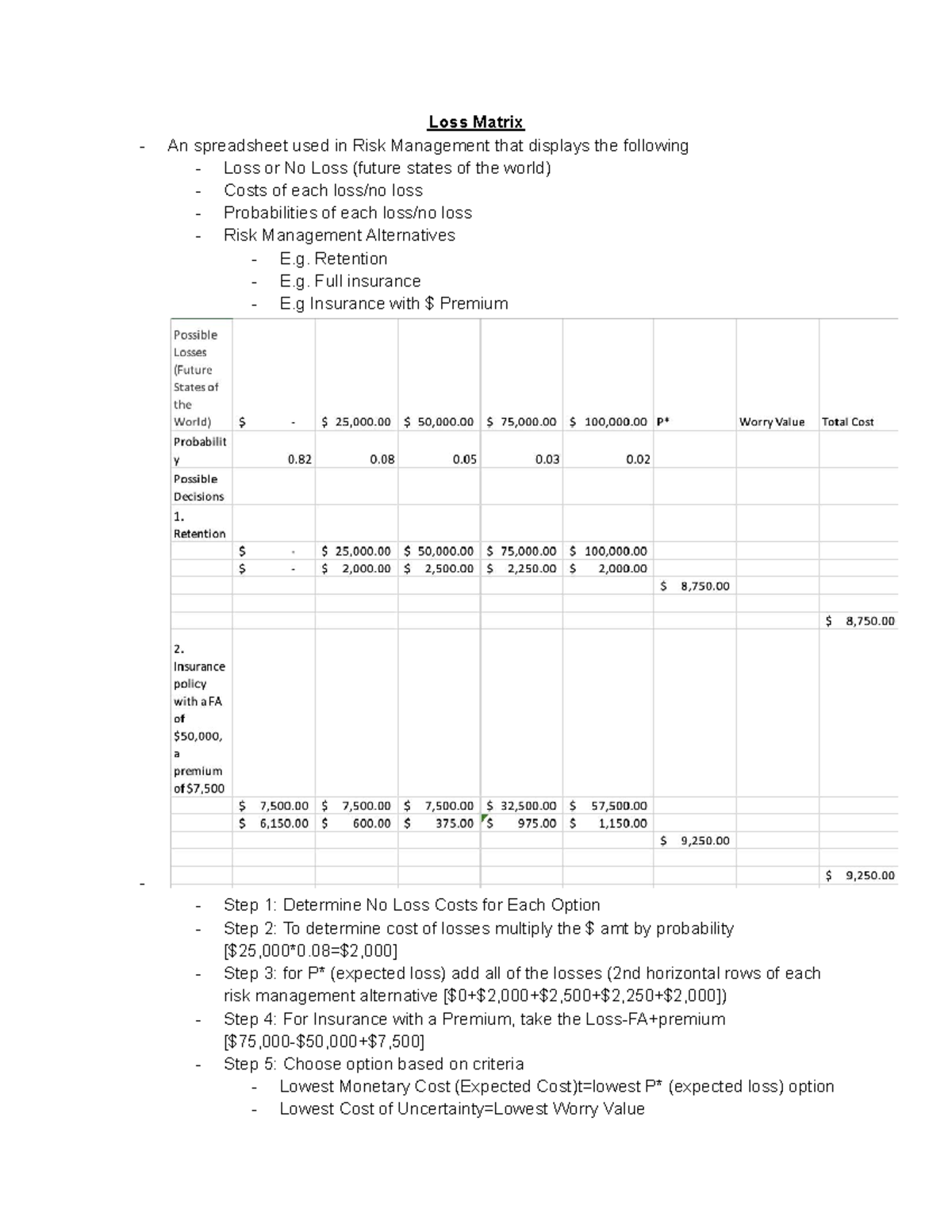 Loss Matrix - Loss Matrix An spreadsheet used in Risk Management that ...