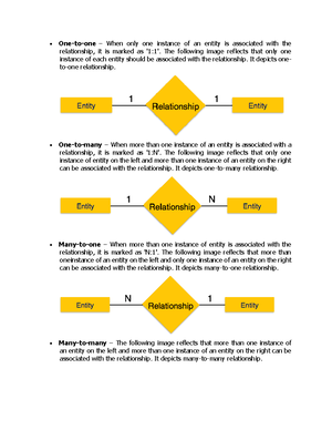 Module 3 - Lesson 4 revised-1-5 - LESSON 4: Entity Relationship Model ...