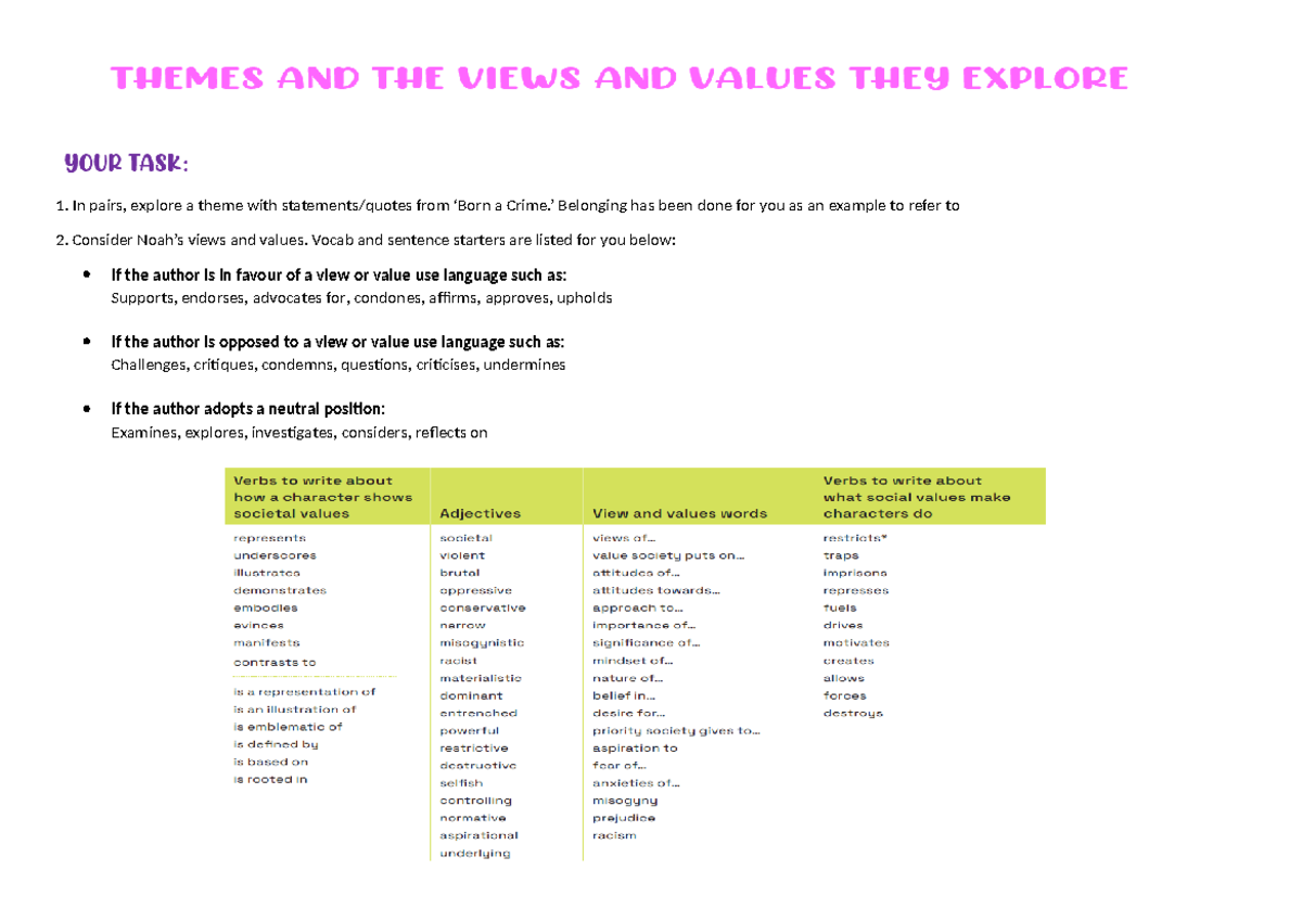 5. Concerns, Ideas & Quotes (Group Activity) - 1. In pairs, explore a ...