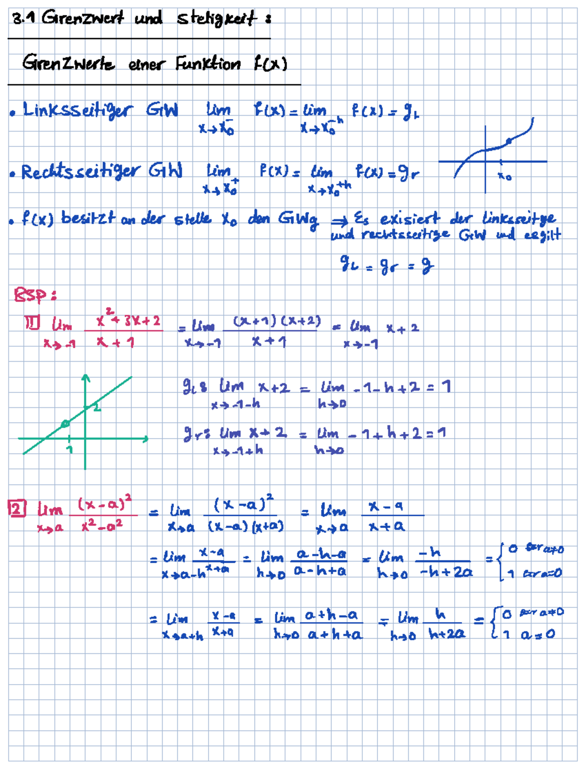Differentialrechnung - 3 Grenzwert und Stetigkeit Grenzwerte einer ...