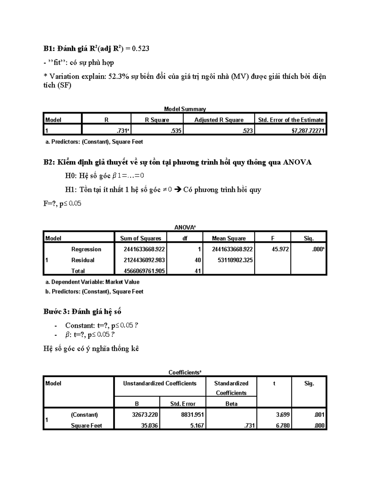 Bài mẫu hồi quy - Thầy Hà Quang An - B1: Đánh giá R 2 (adj R 2 ) = 0 ...