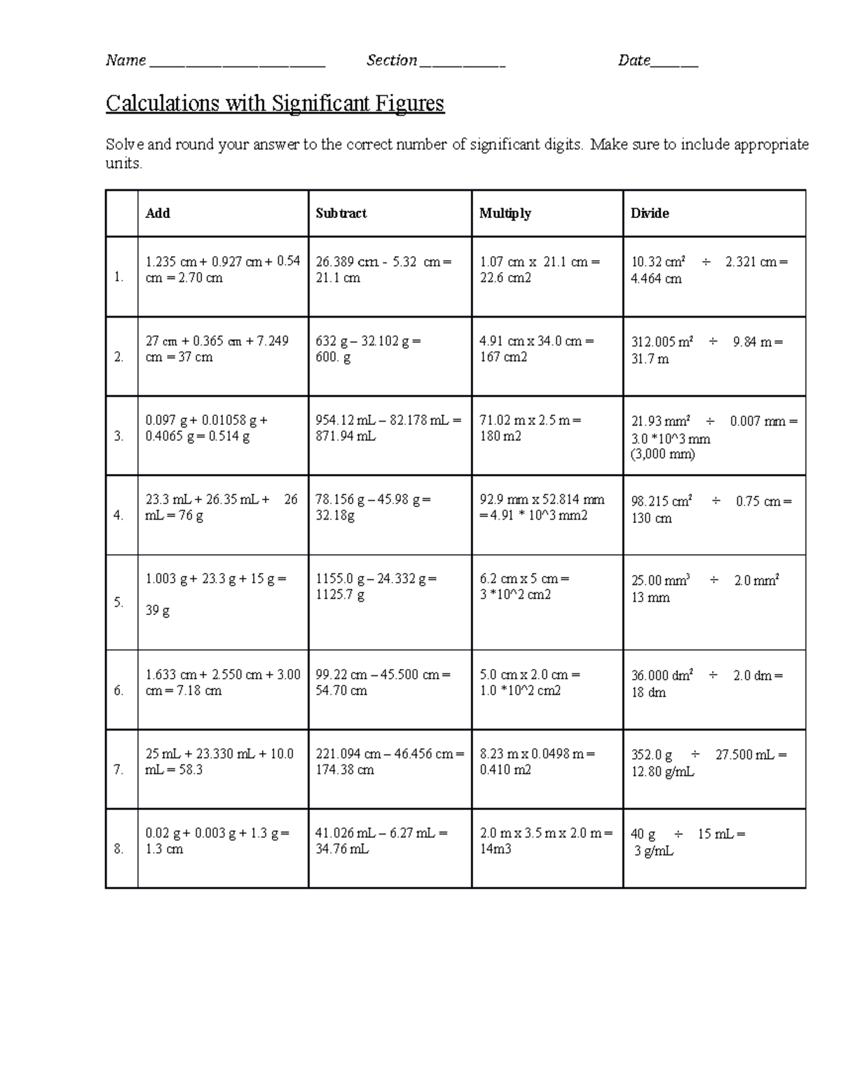 CHM-100 Significant Figures - Name ...