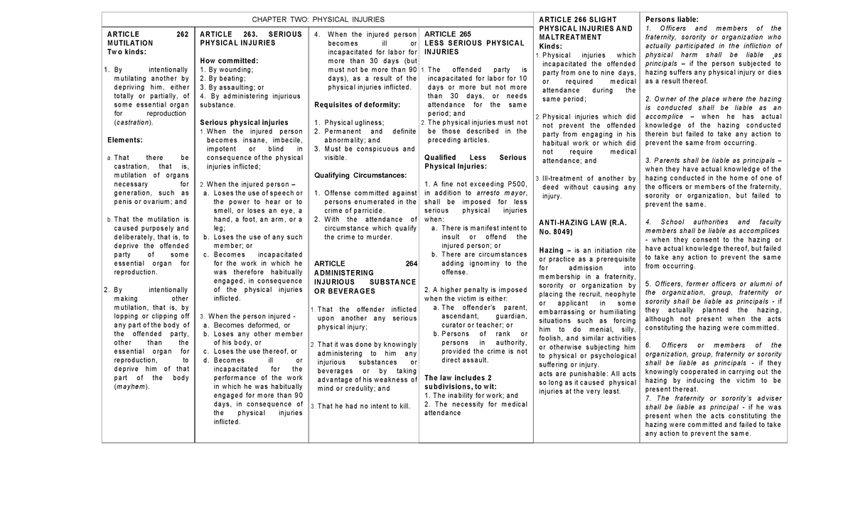 RPC-Elements part 9 - part9 - CHAPTER TWO: PHYSICAL INJURIES A R TIC LE ...