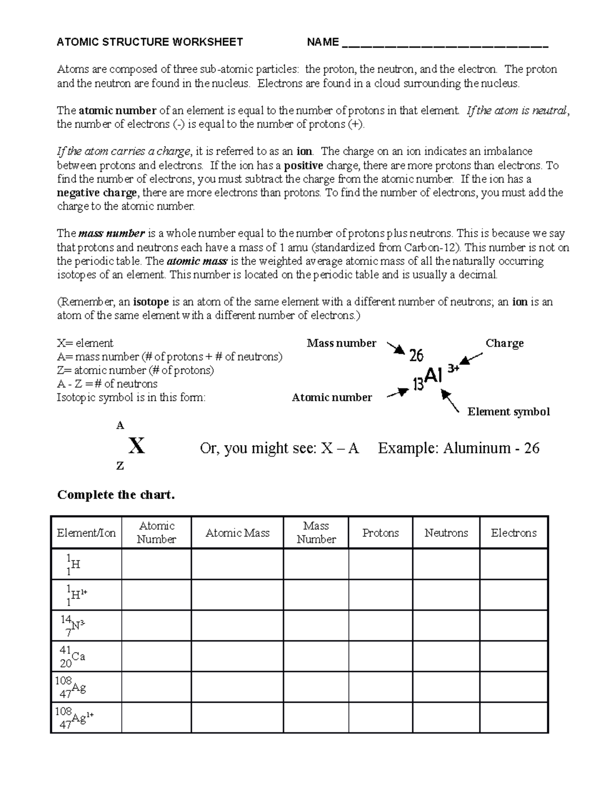 Atomic Structure Worksheet - ATOMIC STRUCTURE WORKSHEET NAME