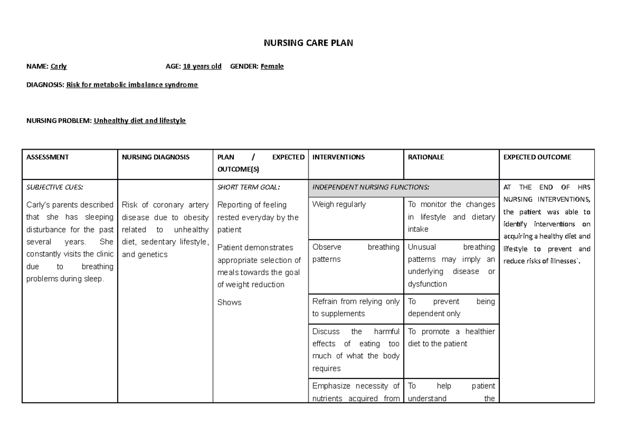 NCP Escandor - NURSING CARE PLAN NAME: Carly AGE: 10 years old GENDER ...