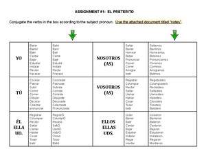Spanish Final Study Guide - Spanish Study Guide: Verbs that end in -er ...
