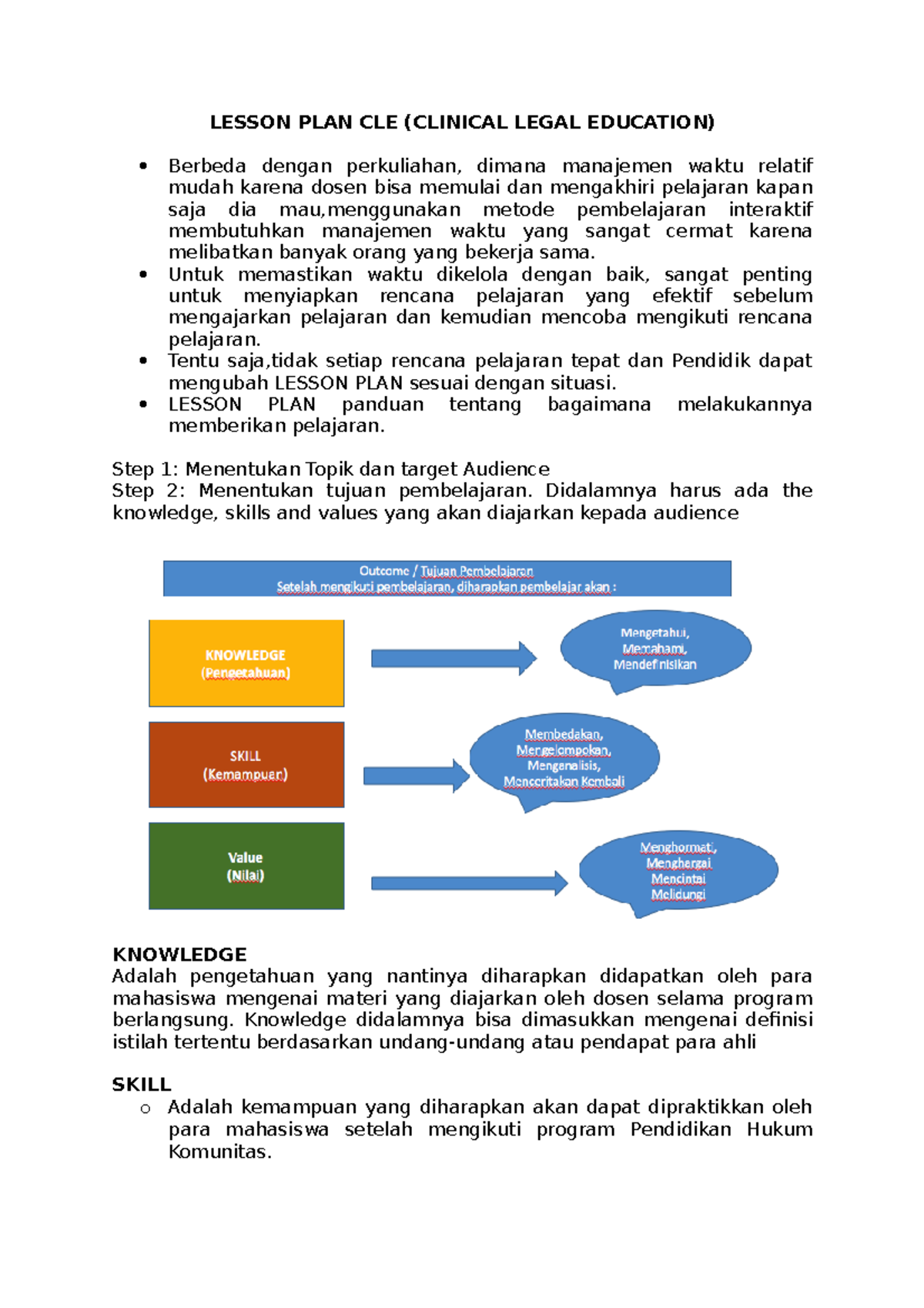 Clinical Legal Education - Kelas A - Pertemuan Kedelapan (Lesson Plan ...