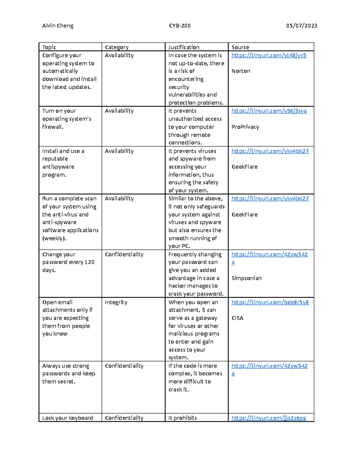 1-3 Activity Security Objective Mapping - Alvin Cheng CYB-200 05/07 ...
