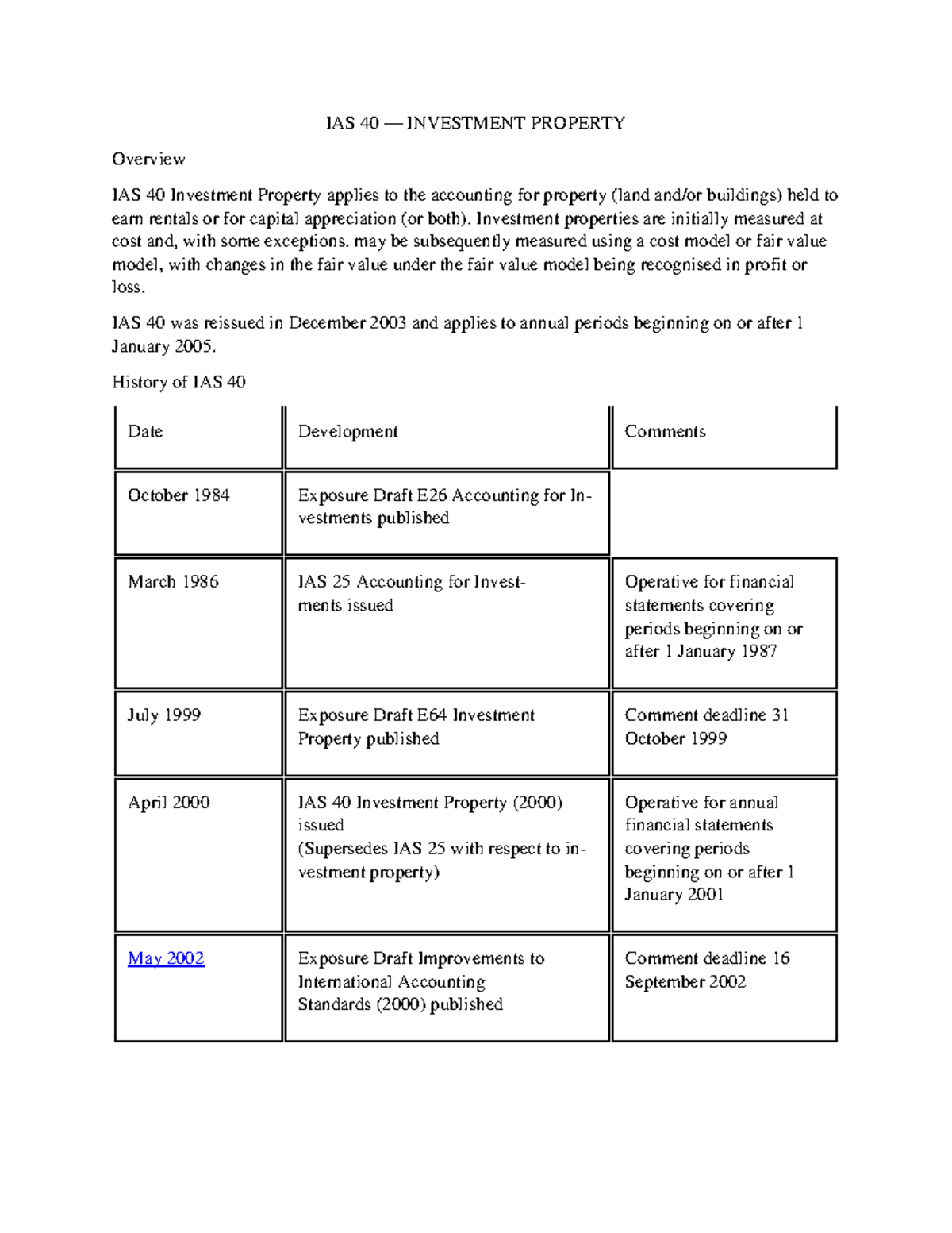 IAS 40 - the documents will help the accounting students, to understand ...