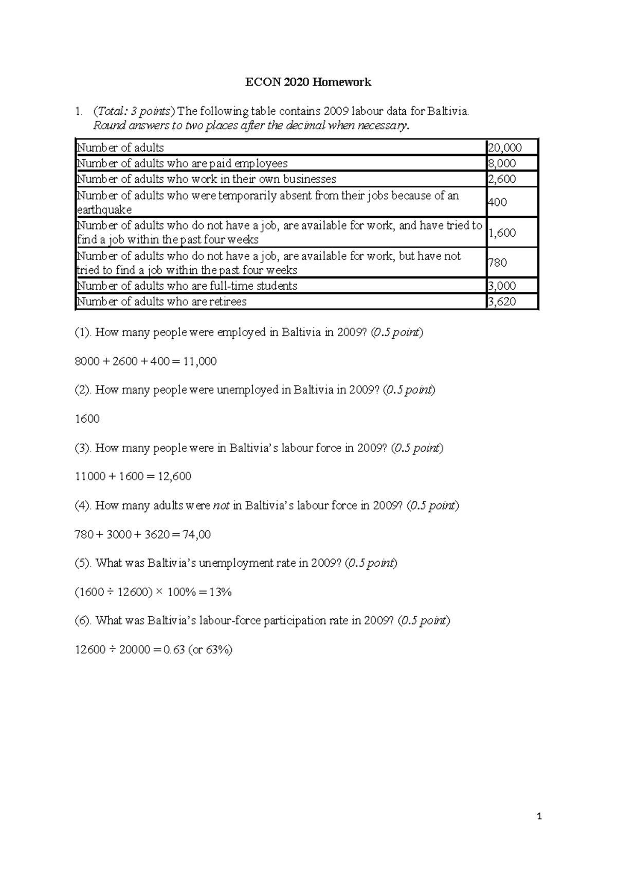 ECON2020 HW Answer - ECON 2020 Homework (Total: 3 points) The following ...