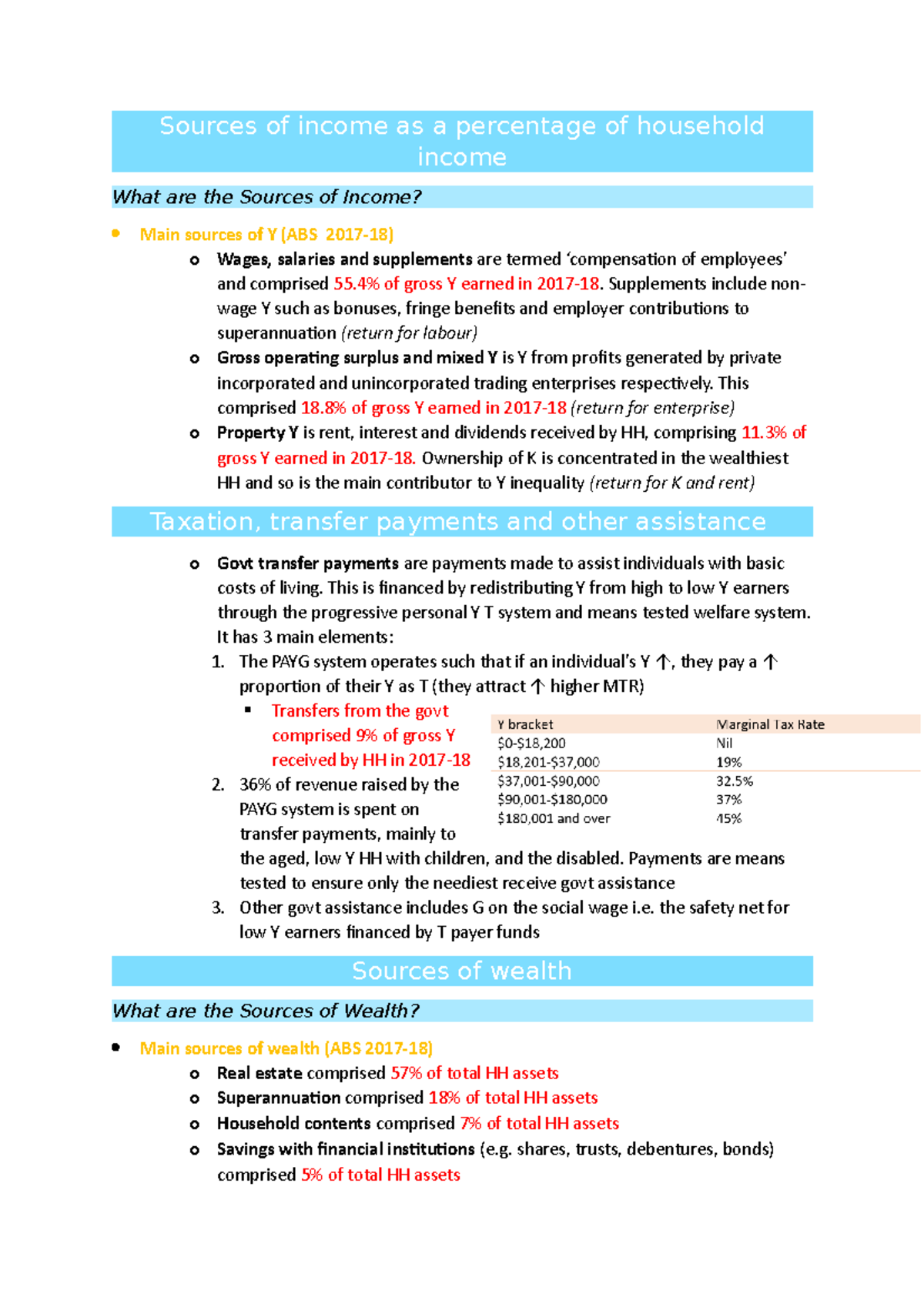 COMM1110 tutorial 13 mod 2 - Sources of income as a percentage of ...