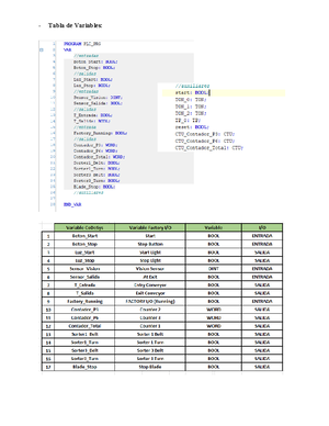 EVA 2A-1 - Prueba 1 plc - PROGRAMACIÓN DE PLC EVALUACIÓN I Competencia ...