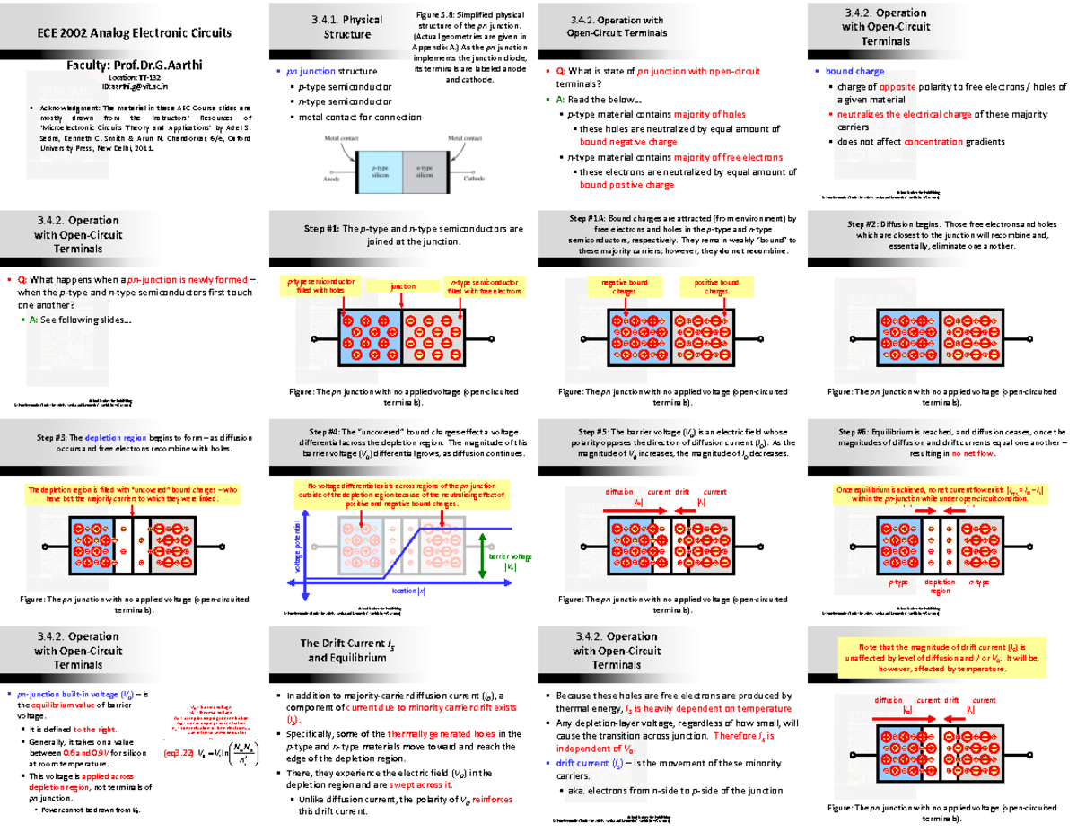 Cat1 - Lecture notes 1-8 - ECE 2002 Analog Electronic Circuits Faculty ...