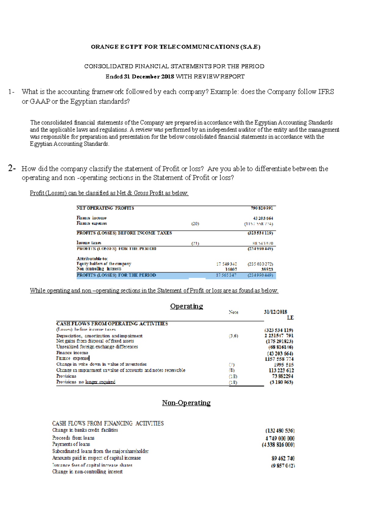 (Modified) orange-egypt-financial-statements-review-report - ORANGE ...
