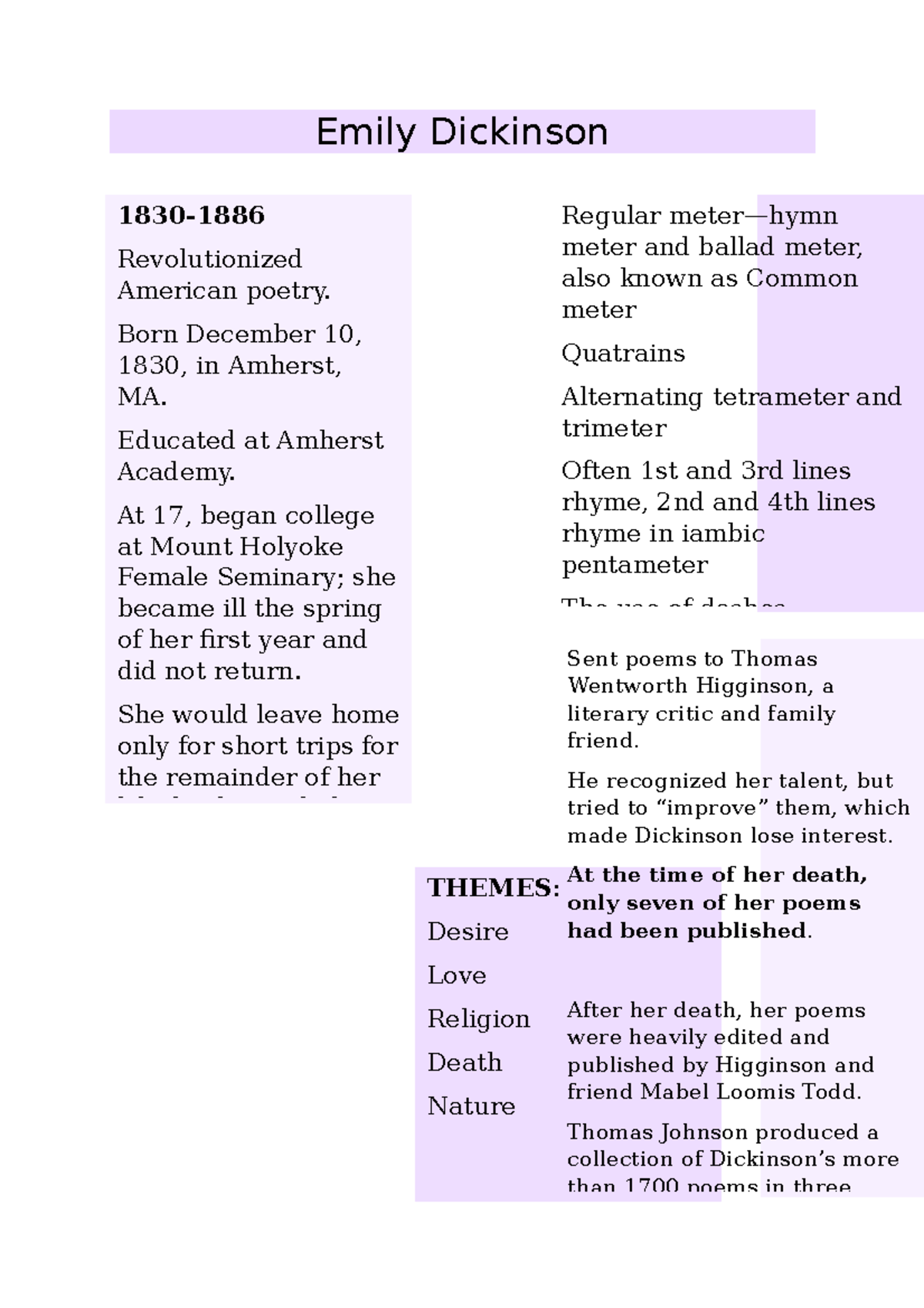 Fiche de lecture dickinson cummings - Emily Dickinson 1830 ...